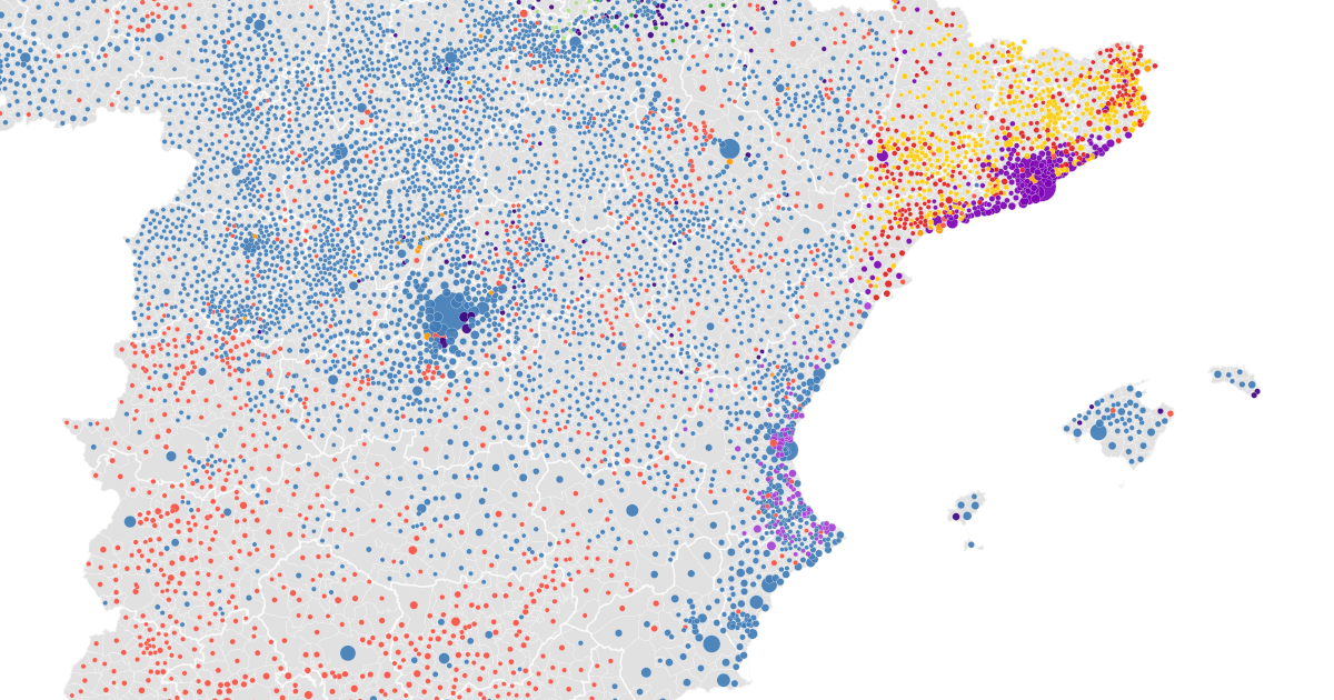 Graduated Symbols + Categories